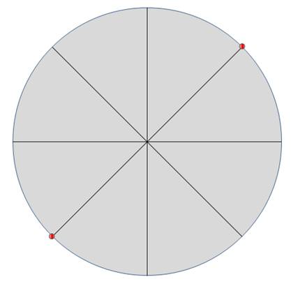 How To Get A Perfect Circular Arrow Diagram in PowerPoint ...