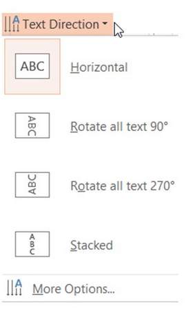How to Change PowerPoint Text Direction