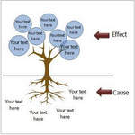 PowerPoint Diagram Tutorials