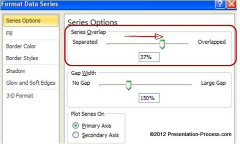 Bar Chart in PowerPoint - Formatting Tips