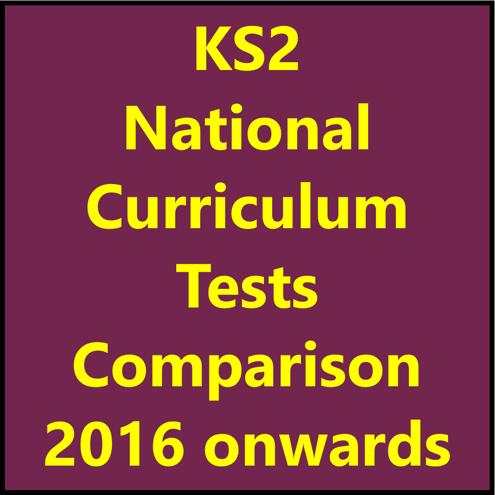 KS2 National Curriculum Tests Comparison | Primary Tools