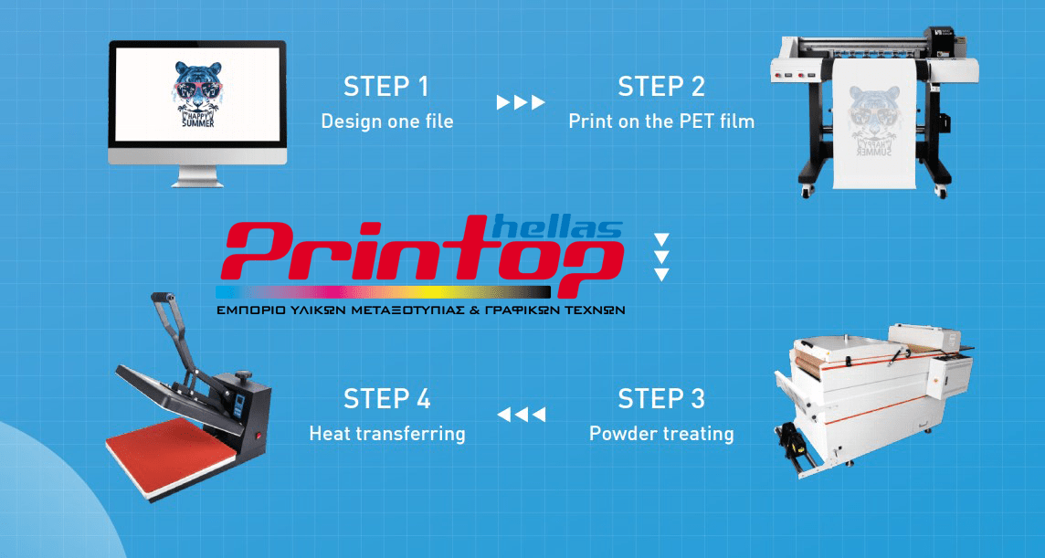 SINOCOLOR 60CM DTF PRINTER – Printop