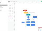 Knowledge Base Process Flows Proactive Compliance Tool