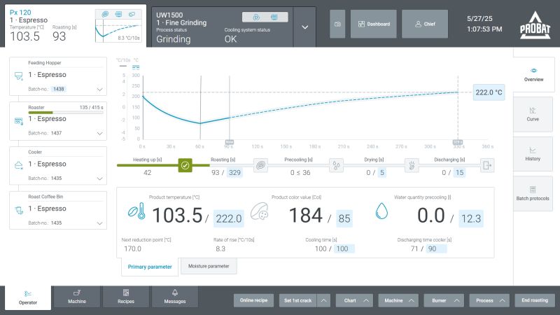 Software Control Systems Probat Group - Best Abstract Images in Desktop