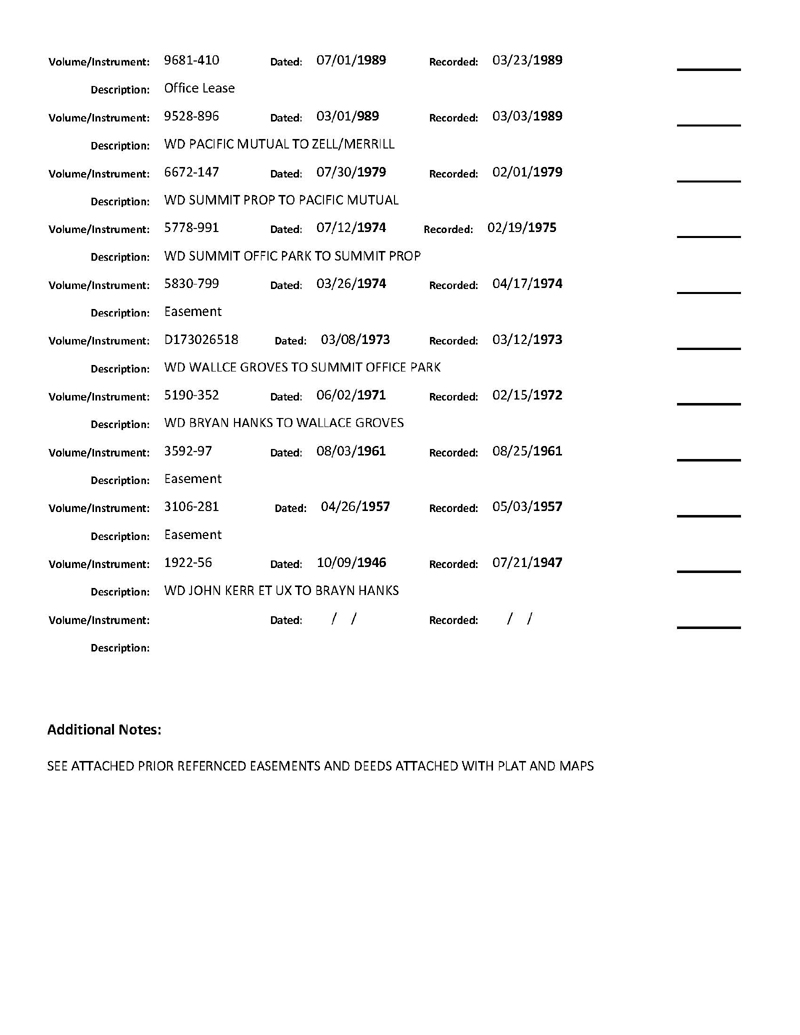 Cell Title Search Sample Report