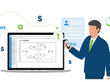 Technology Processmaker