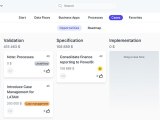 Process Intelligence Pi Processmaker