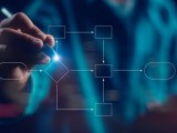 Process Mining 101 Processmaker