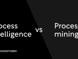 Process Intelligence Vs Process Mining Processmaker
