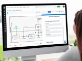 Resources Processmaker