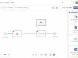 Artificial Intelligence Processmaker