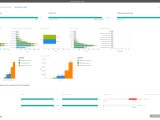 Minit Process Mining Software Comparison