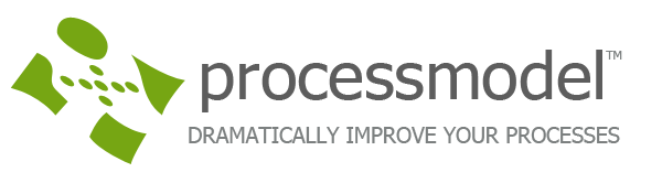 Process Modeling and Simulation Software • ProcessModel