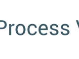 Home Process Vision