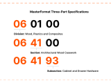 Csi Standard Specifications Soft Surfaces Specification Csi