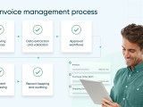 Effective Invoice Management Best Practices Tools And Trends