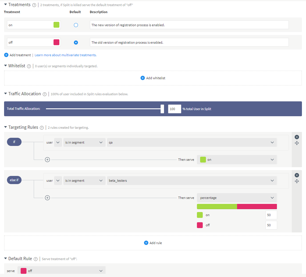 Real-time control of your app features with Split » profiq