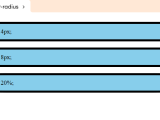 Css Border Radius Property With Examples