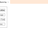 Table Css Border Spacing At Brock Hardey Blog