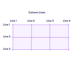 Css Grid Introduction With Examples