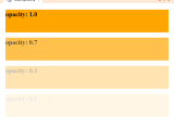 Css Opacity With Examples