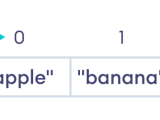 Ruby Arrays