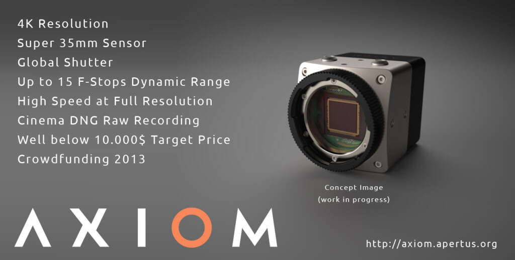 OSHGroup 026: The Apertus Axiom Camera - Debuting Open Source Hardware ...