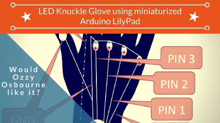 LED Knuckle Glove using miniaturized Arduino LilyPad [Ozzy Osbourne ...