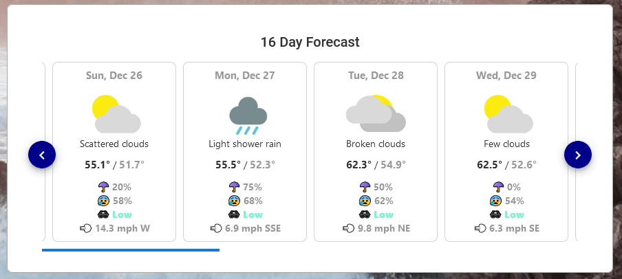 Angular How To Create A Simple Weather Forecast App Using Angular