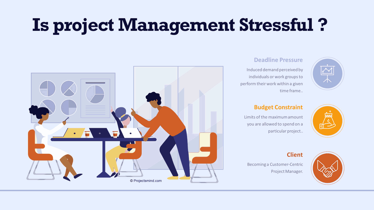 Project Management Stress: 15 Simple Strategies of Psychology You can use