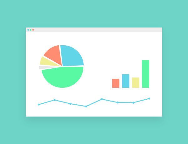 Using Chartjs With Blazor Puresourcecode