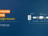 Difference Between Routing And Routed Protocols Pynet Labs