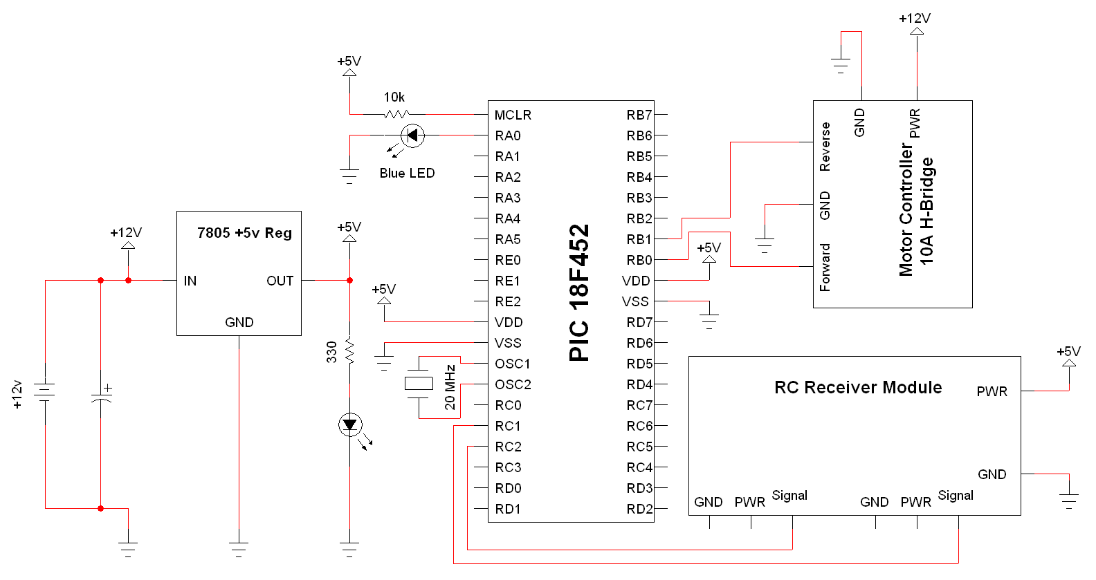 Rc Transmitter Receiver Circuit Diagram