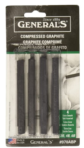 Products I use for Pyrography – Pyrography Made Easy