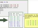Python Map Function Numpy Array Cloudy Girl Pics Erofound