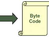 Execute A Python Script Learn Python Unix Scripting