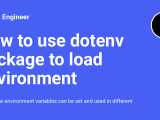 How To Use Dotenv Package To Load Environment Variables In Python