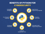 Python Security Best Practices For A Reliable Software Supply Chain