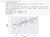 Mastering Linear Regression In Python Python Central