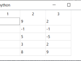 Display Tables In Pyqt5 Qtableview With Conditional Formatting Numpy