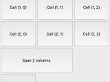 Tkinter Grid Python Align Widgets In One Frame With Tkinter