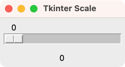 Tkinter Scale - Desktop Vintage Illustrations for Desktop
