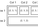 Pythoninformer Using Subplots In Matplotlib