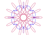 Pythoninformer Spirographs