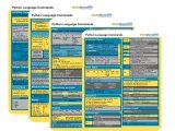 Python Programming Commands Cheat Sheet