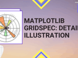 Matplotlib Gridspec Detailed Illustration Python Pool
