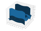 The Ultimate Guide To Set Aspect Ratio In Matplotlib Python Pool