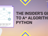 The Insider S Guide To A Algorithm In Python Python Pool
