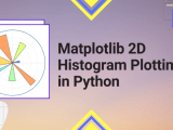 Matplotlib 2d Histogram Plotting In Python Python Pool