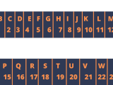 Learn About Caesar Cipher In Python Python Pool